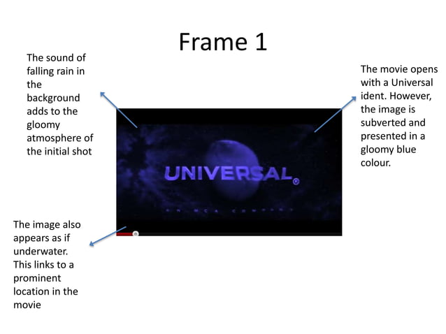 Cape fear 9 frame analysis | PPTX