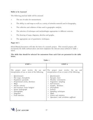 CAPE Geography Syllabus.pdf