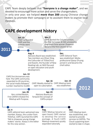 CAPE(HiCAPE.com) official introduction | PDF | Cloud Computing | Internet