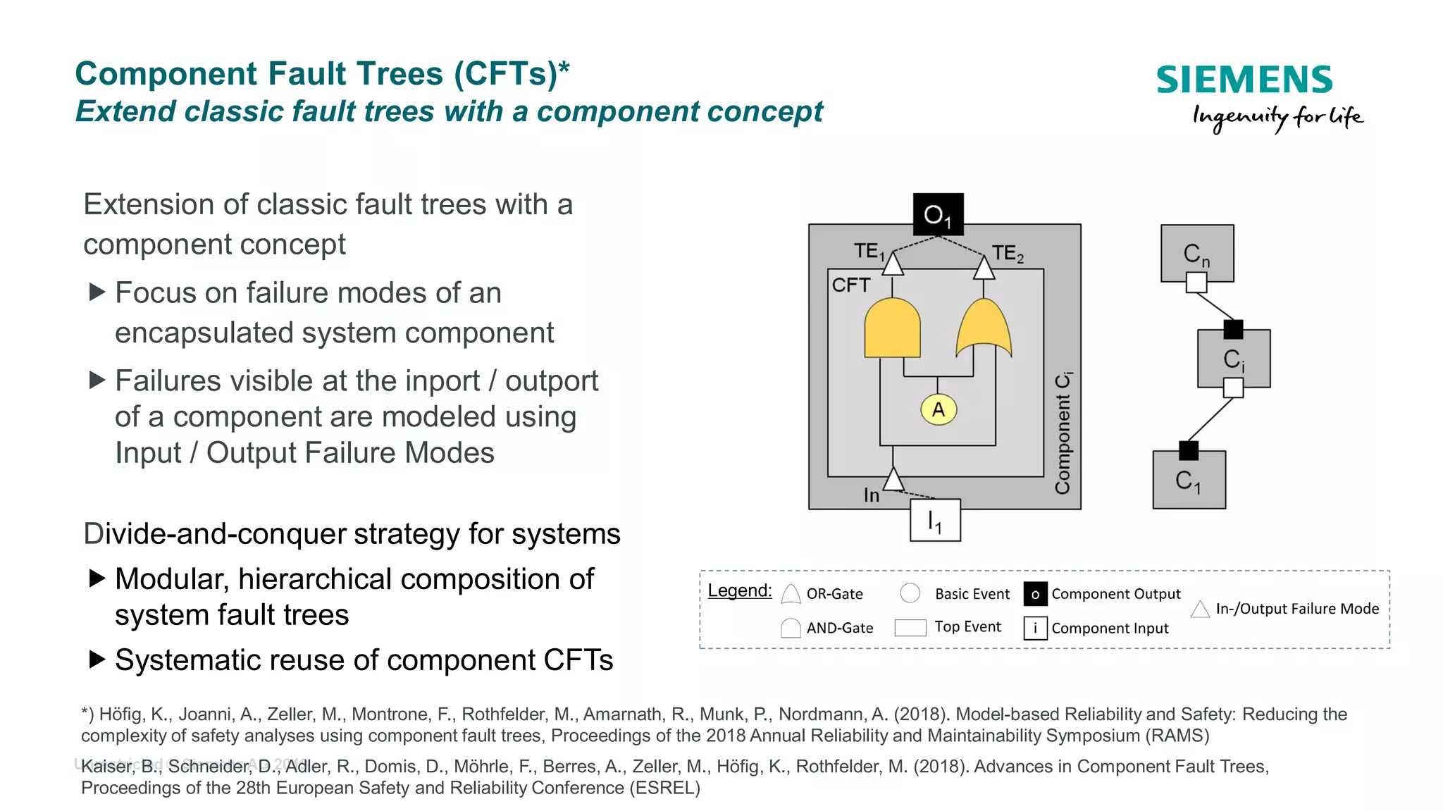 [ Capella Day 2019 ] Model-based safety analysis on Capella using ...