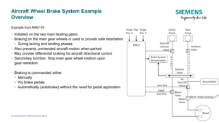 [ Capella Day 2019 ] Model-based safety analysis on Capella using ...