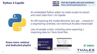 Capella annual meeting 2022 | PPT