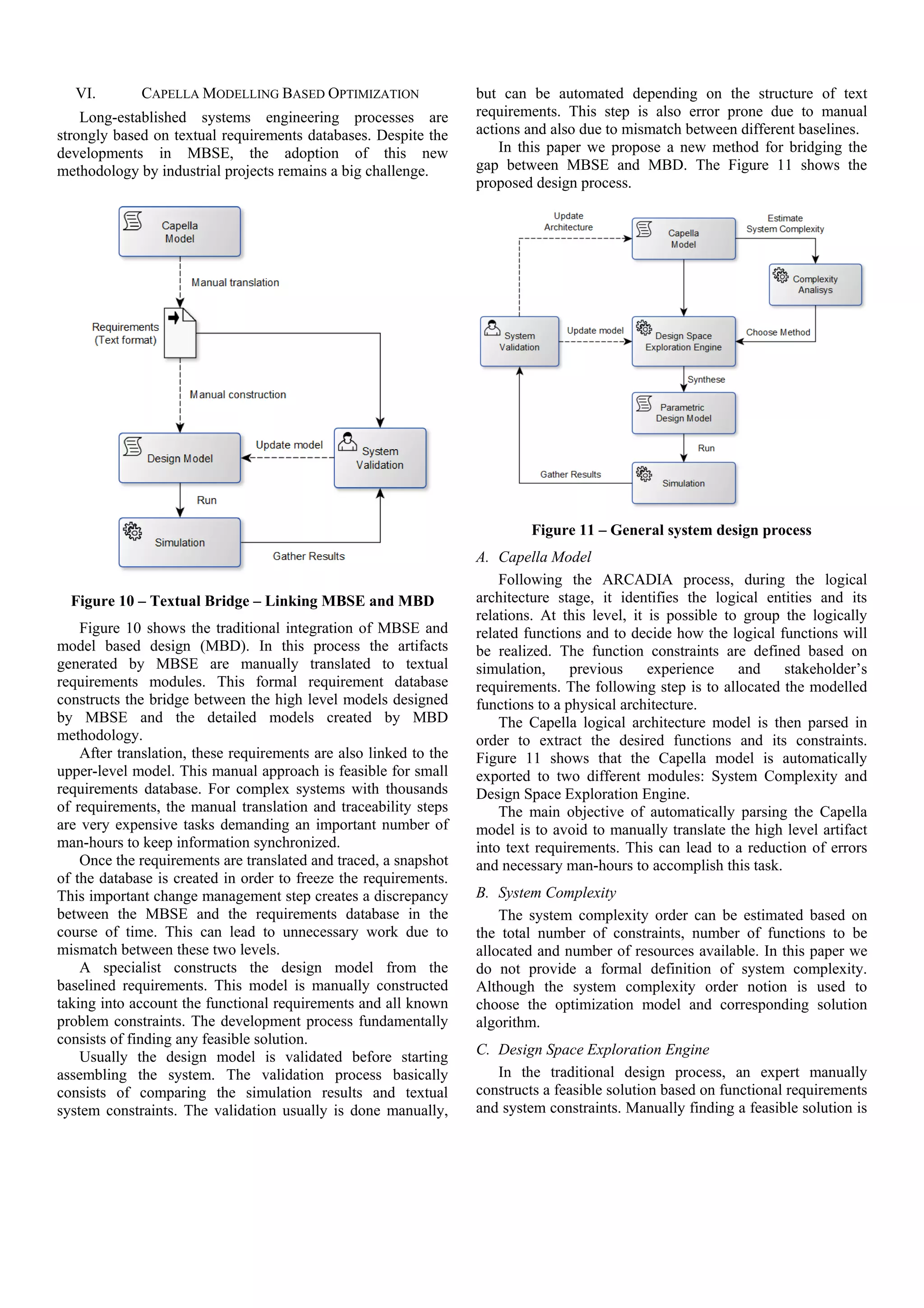 Capella Based System Engineering Modelling and Multi-Objective ...