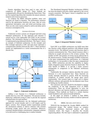 Capella Based System Engineering Modelling and Multi-Objective Optimization of Avionics Systems.pdf