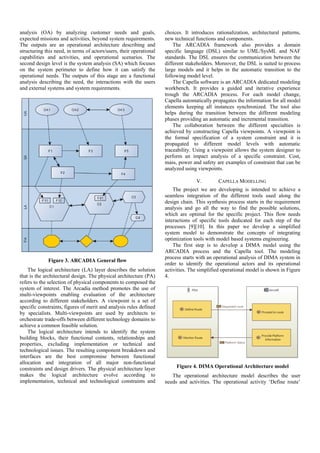 Capella Based System Engineering Modelling and Multi-Objective Optimization of Avionics Systems.pdf