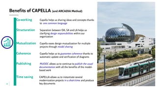 [ Capella Day 2019 ] Feedback on deployment of Capella at RATP | PDF