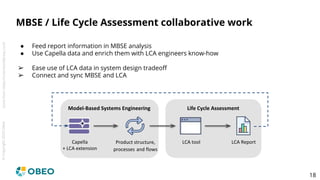 [Capella Days 2020] Integrating MBSE and Life Cycle Assessment for ...