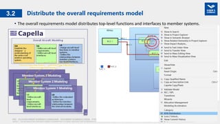 CapellaDays2022 | COMAC - PGM | How We Use Capella for Collaborative ...