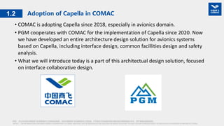 CapellaDays2022 | COMAC - PGM | How We Use Capella for Collaborative ...