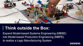 CapellaDays2022 | SIEMENS | Expand MBSE into Model-based Production ...
