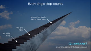 CapellaDays2022 | Thales | Stairway to heaven: Climbing the very first ...