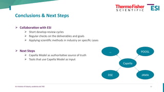 CapellaDays2022 | ThermoFisher - ESI TNO | A method for quantitative ...