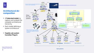 Rolls-Royce UseCase: Capella for large complex mechanical systems | PDF