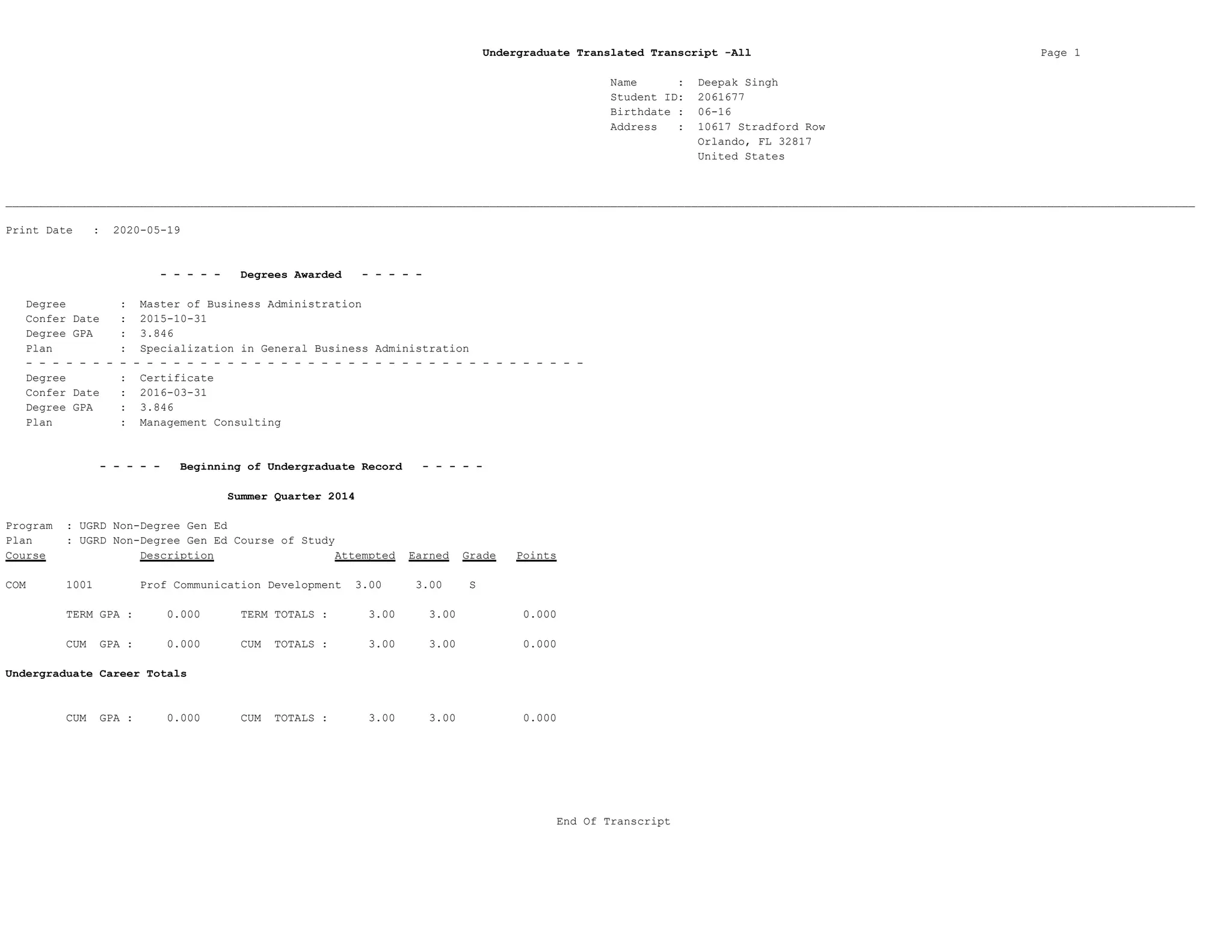 Capella University Master of Business Administration Transcript of Deepak (Danny) Singh | PPT