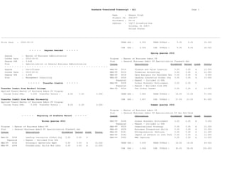 Capella University Master of Business Administration Transcript of ...