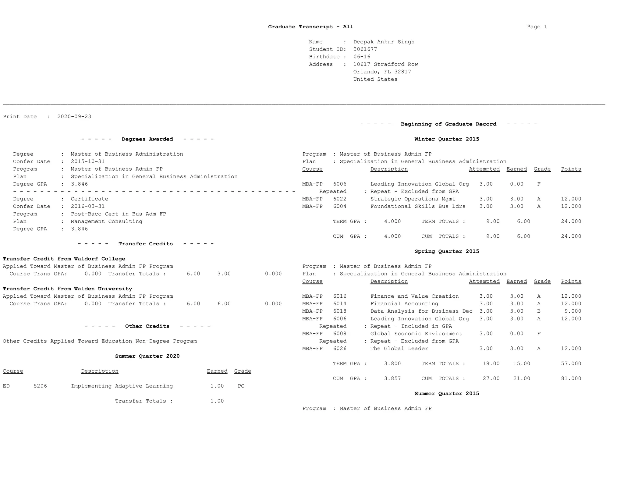 Capella University Transcript of Deepak Singh with Letter Grades ...