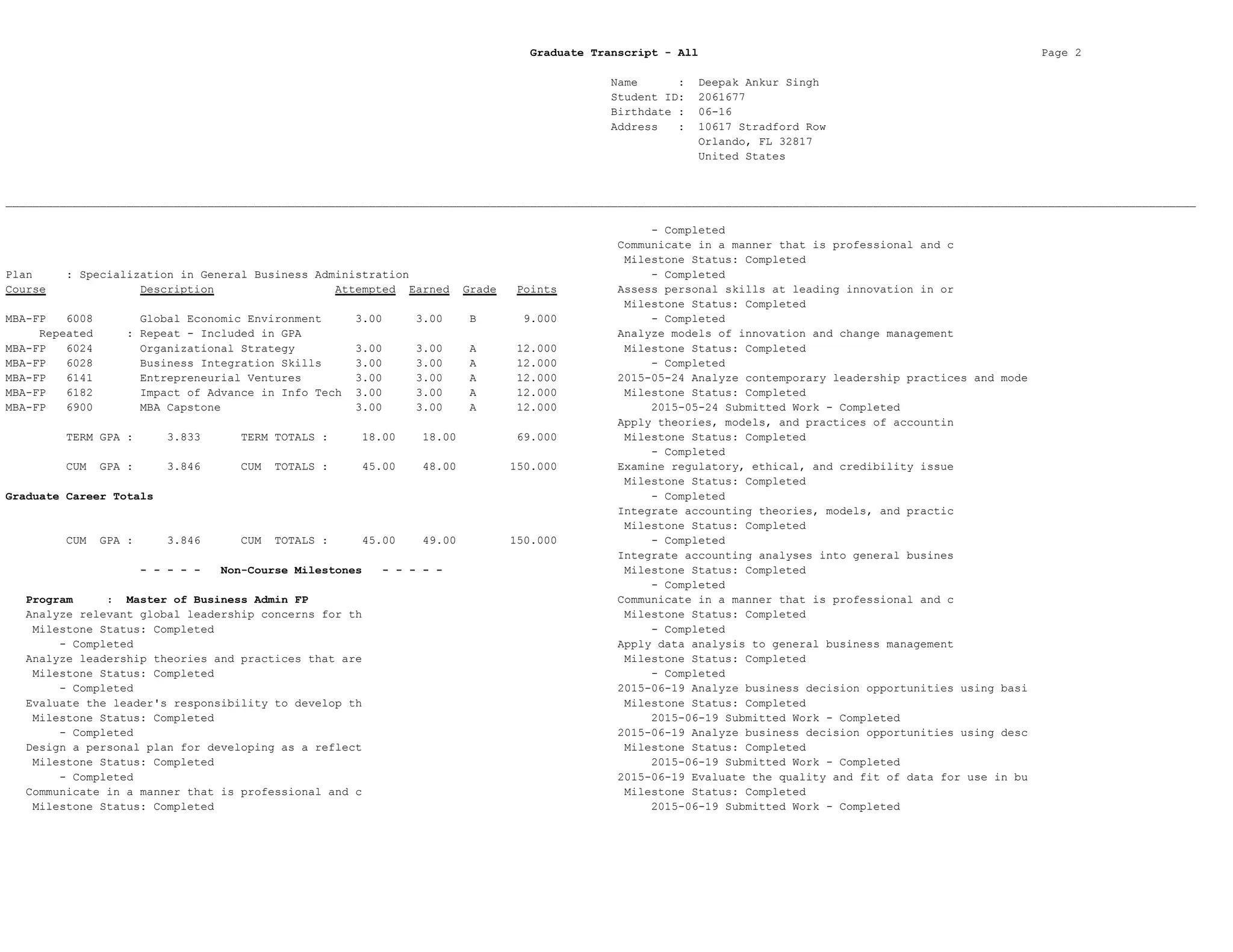 Capella University Transcript of Deepak Singh with Letter Grades ...