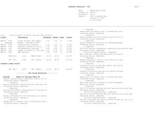Capella University Transcript of Deepak Singh with Letter Grades September 23, 2020 | PDF