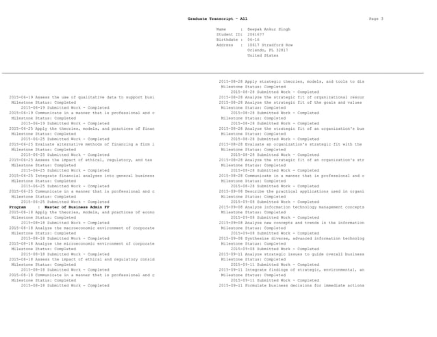 Capella University Transcript of Deepak Singh with Letter Grades ...