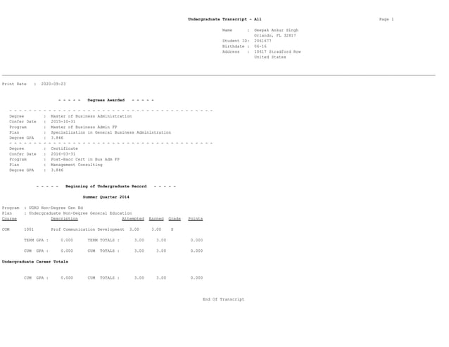 Capella University Transcript of Deepak Singh with Letter Grades ...