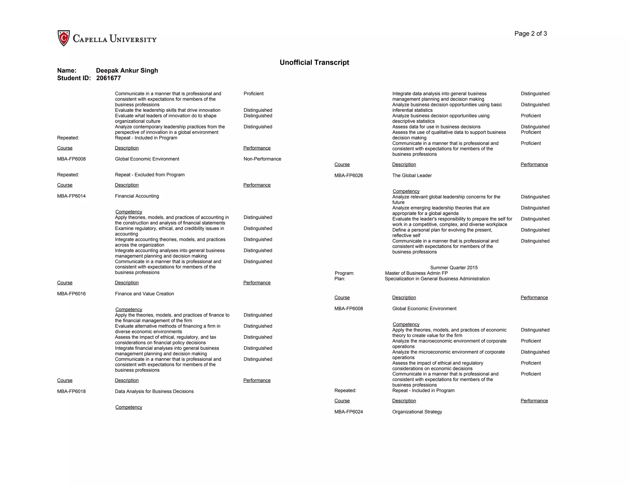ED 5206 Implementing Adaptive Learning Course Completion of Deepak (Danny) Singh | PDF