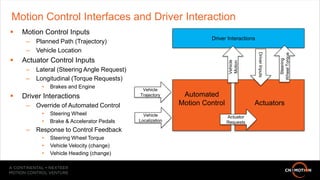 Experiences with Collaborative System Architecture Development within a ...