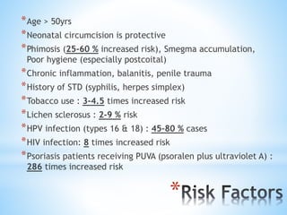 CA PENIS.pptx | Cancer | Diseases and Conditions