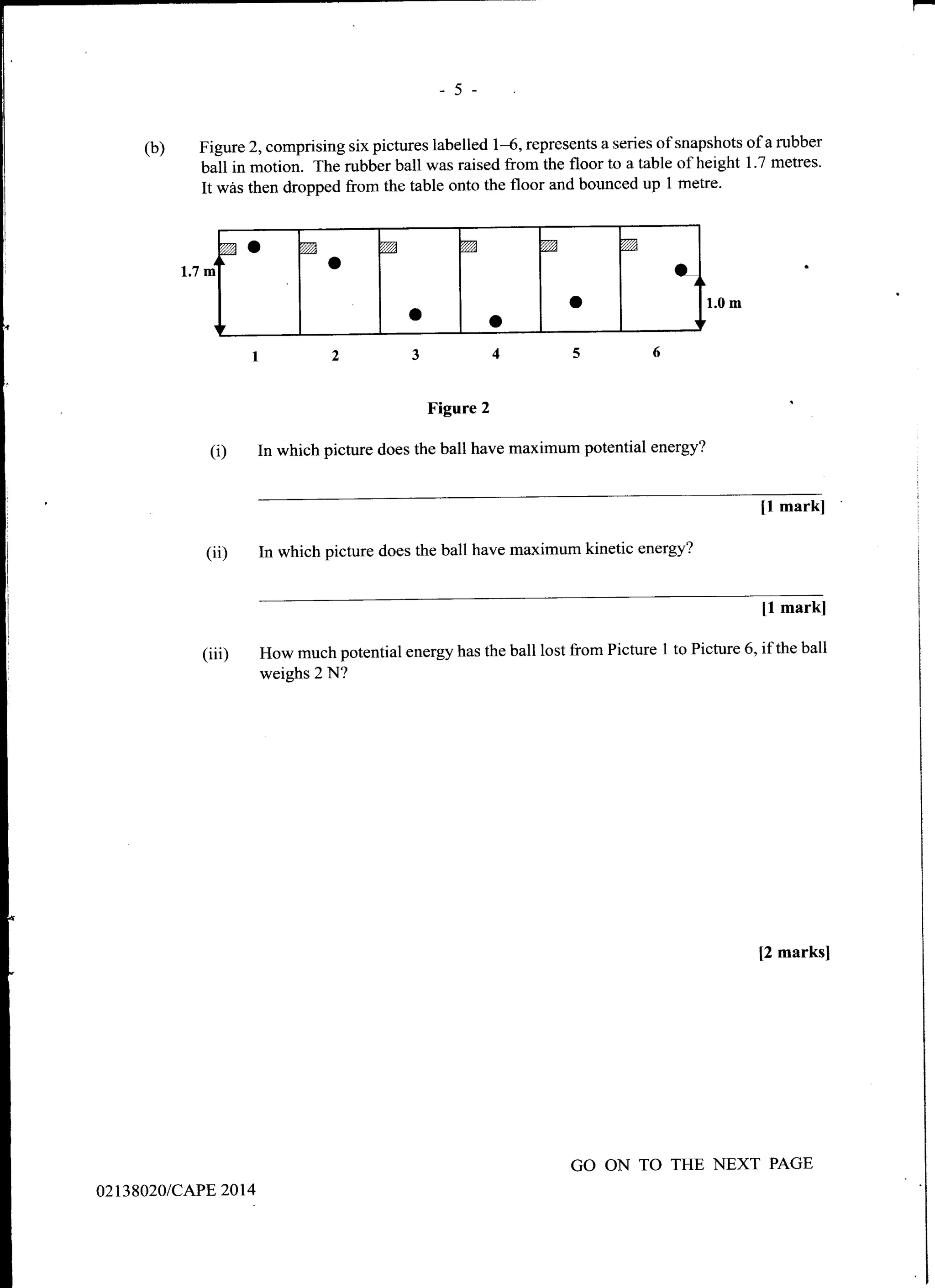 Cape physics unit 1 - paper 2 - 2014 | PDF