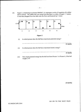 Cape physics unit 1 - paper 2 - 2014 | PDF