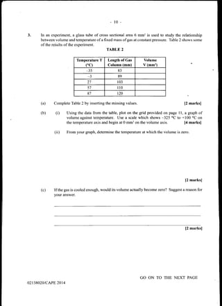 Cape physics unit 1 - paper 2 - 2014 | PDF