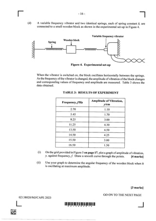 CAPE Physics 2023 U1 P2.pdf