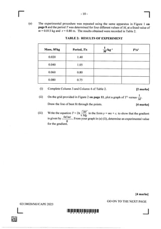 CAPE Physics 2023 U1 P2.pdf