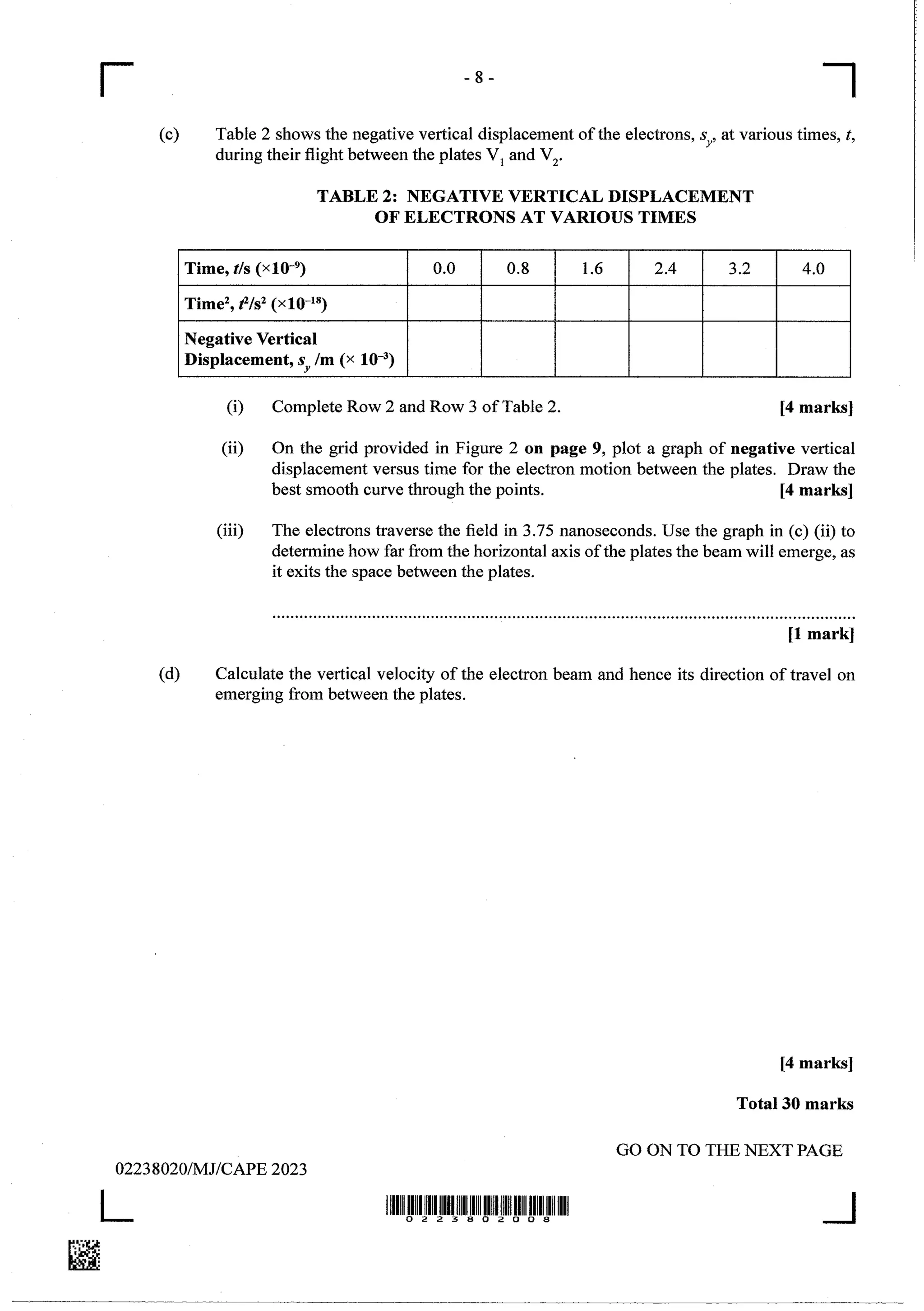 CAPE Physics 2023 U2 P2.pdf