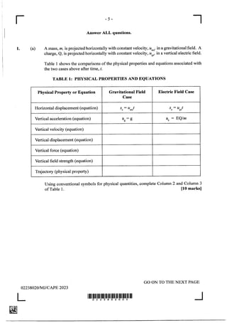 CAPE Physics 2023 U2 P2.pdf