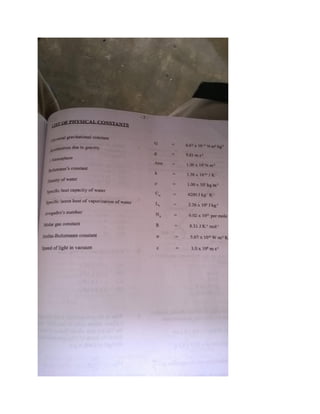 Cape physics unit 1 paper 1 past papers ( 2010 2013 | PDF