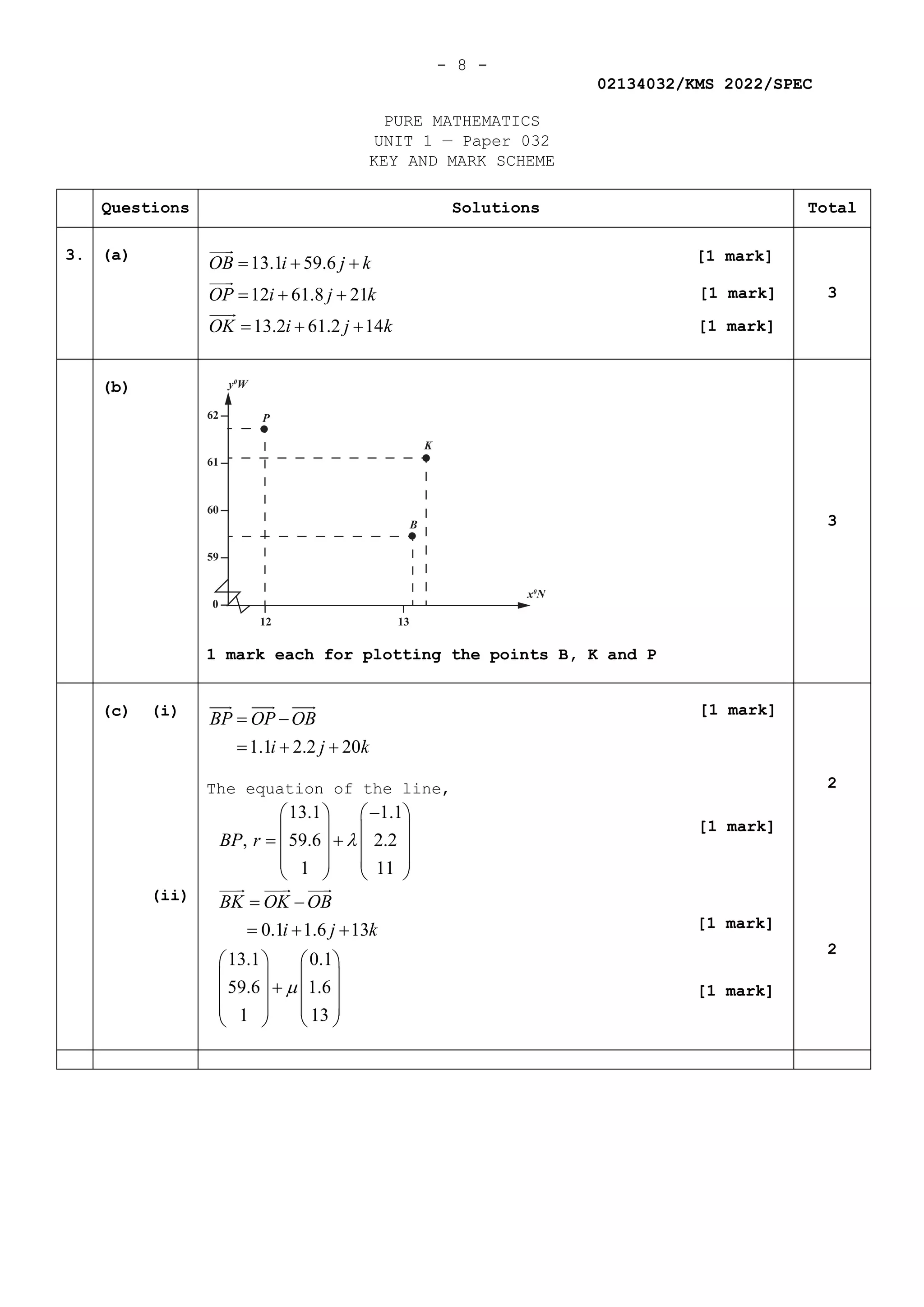 CAPE_Pure_Mathematics_NEW_Syllabus__Specimen_Papers.pdf