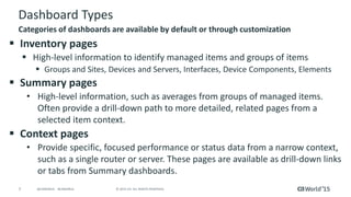 CA Performance Management 2.6 Deep Dive | PDF