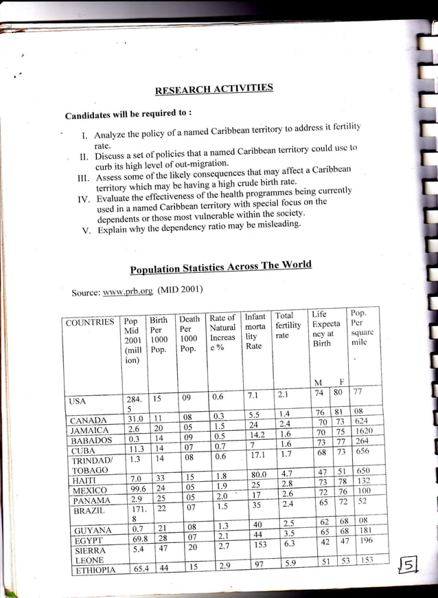 Cape Sociology Unit 2 Study Guide | PDF | Science