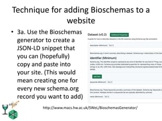Bioschemas Workshop | PPT