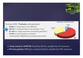 Benefit sharing from tourism in protected areas | PDF