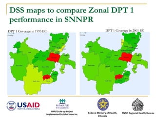 From Pilot to Scaling-up: Lessons learned from HMIS scale-up in ...