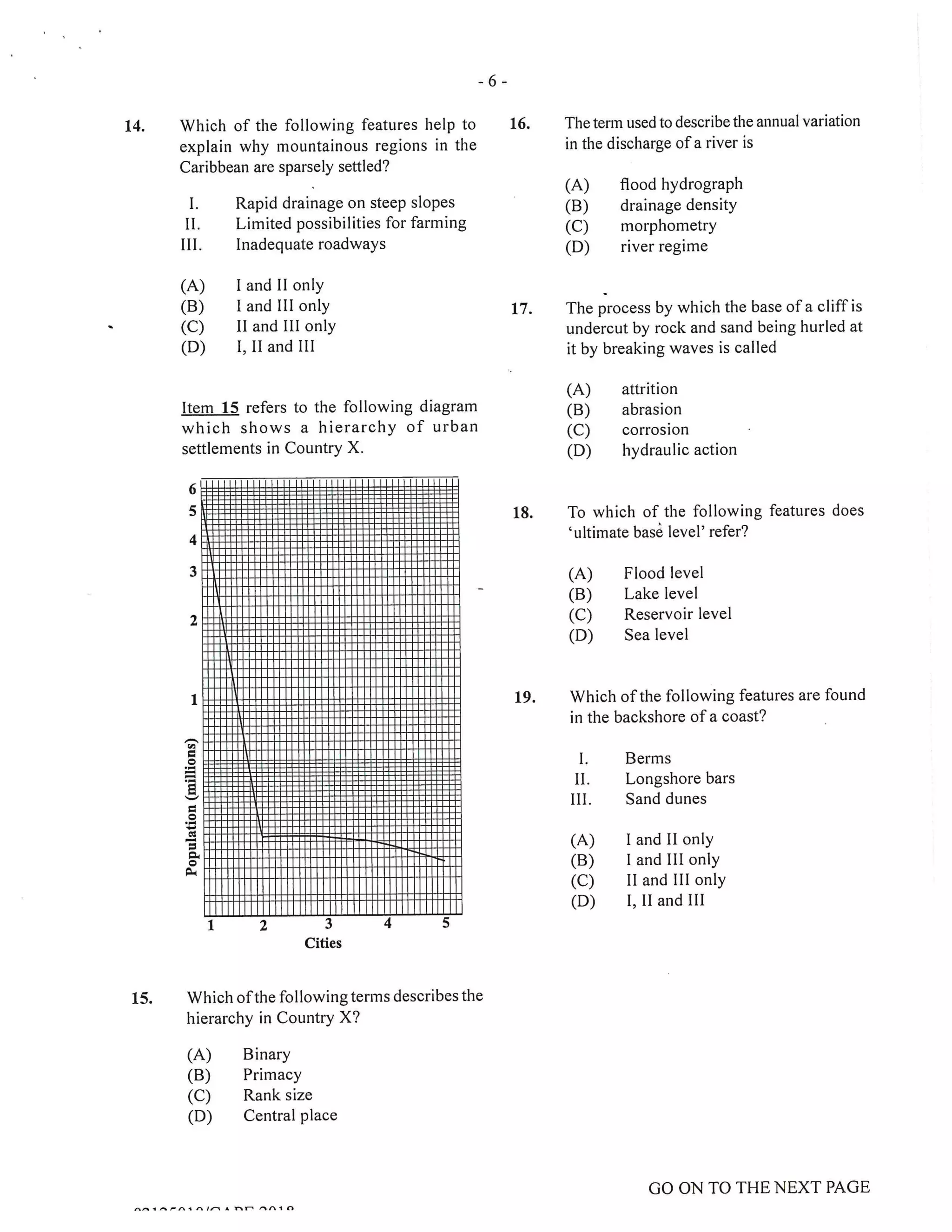 CAPE GEOGRAPHY UNIT 1 PAST PAPER - 2018 | PDF