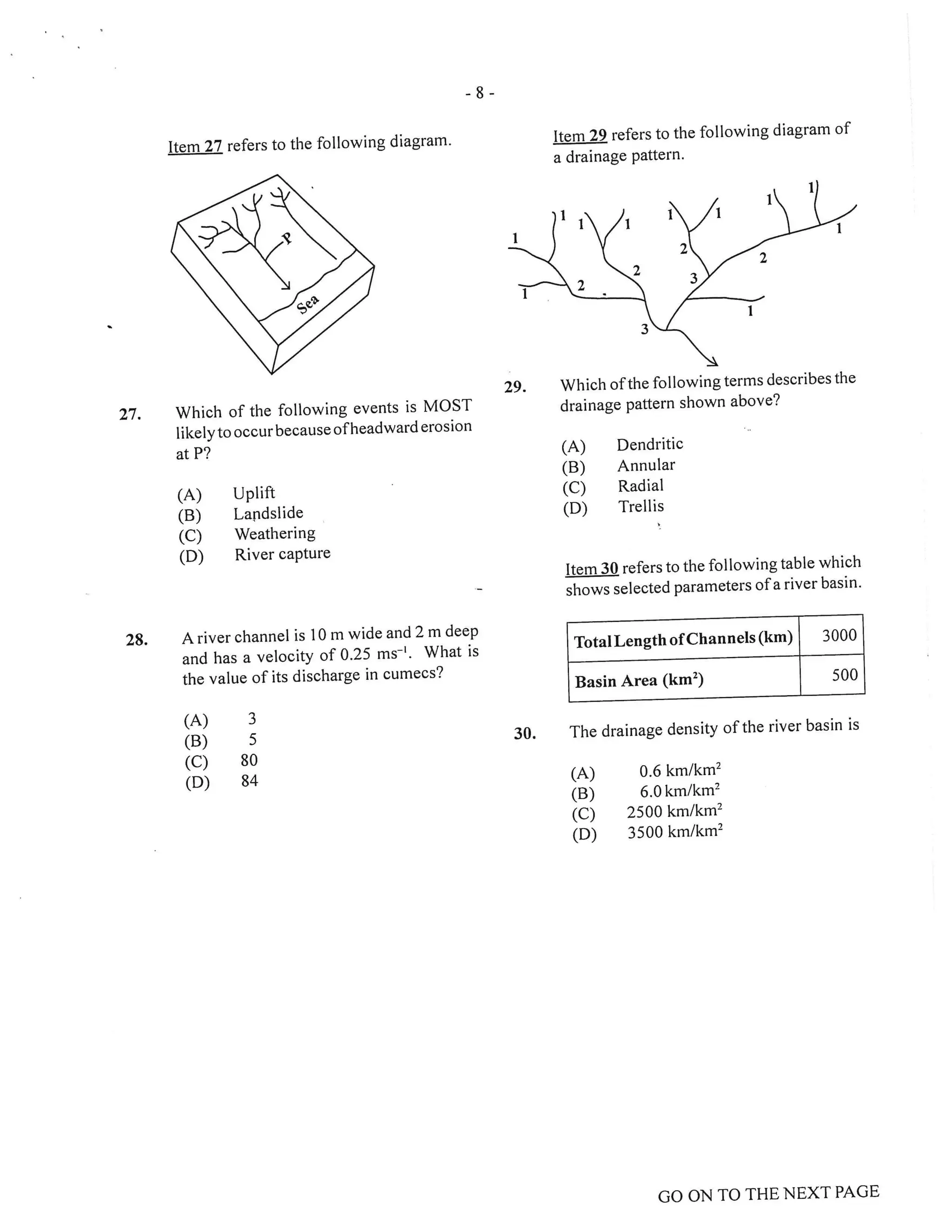 CAPE GEOGRAPHY UNIT 1 PAST PAPER - 2018 | PDF