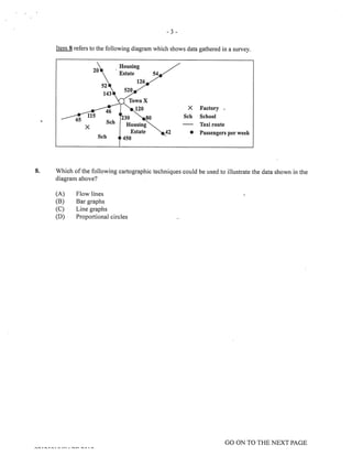 CAPE GEOGRAPHY UNIT 1 PAST PAPER - 2018 | PDF