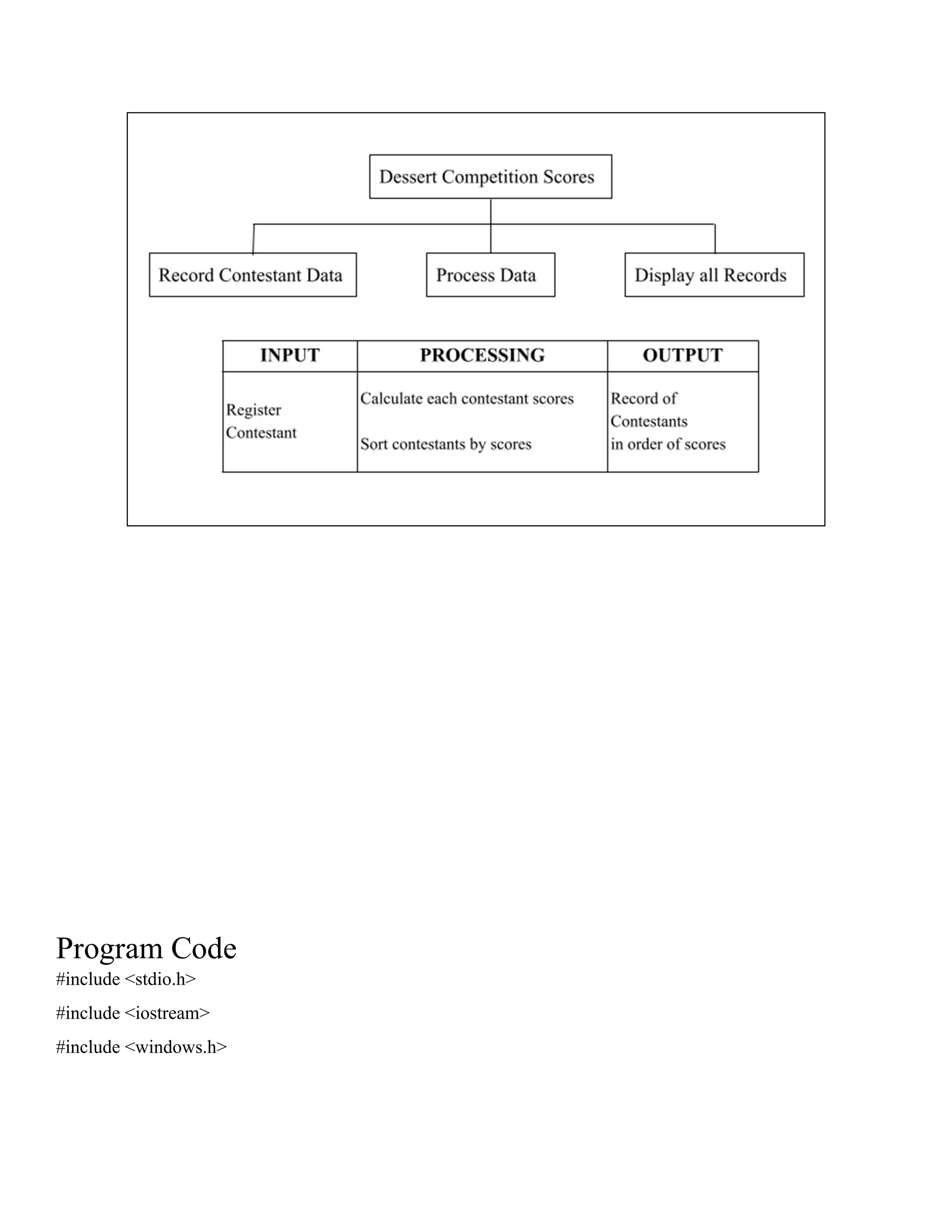 CAPE Unit1 Computer Science IA Sample .pdf