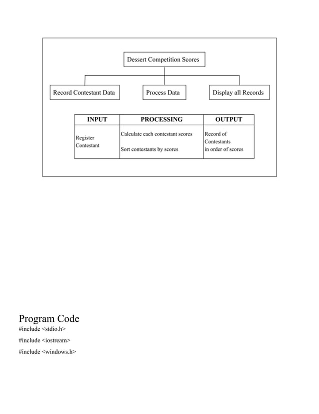 CAPE Unit1 Computer Science IA Sample .pdf | Programming Languages | Computing