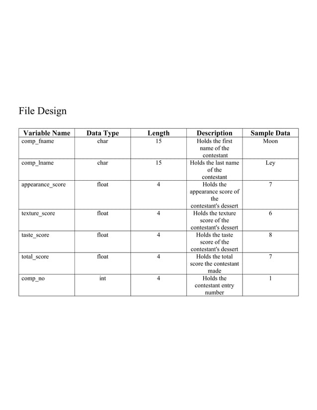 CAPE Unit1 Computer Science IA Sample .pdf | Programming Languages ...