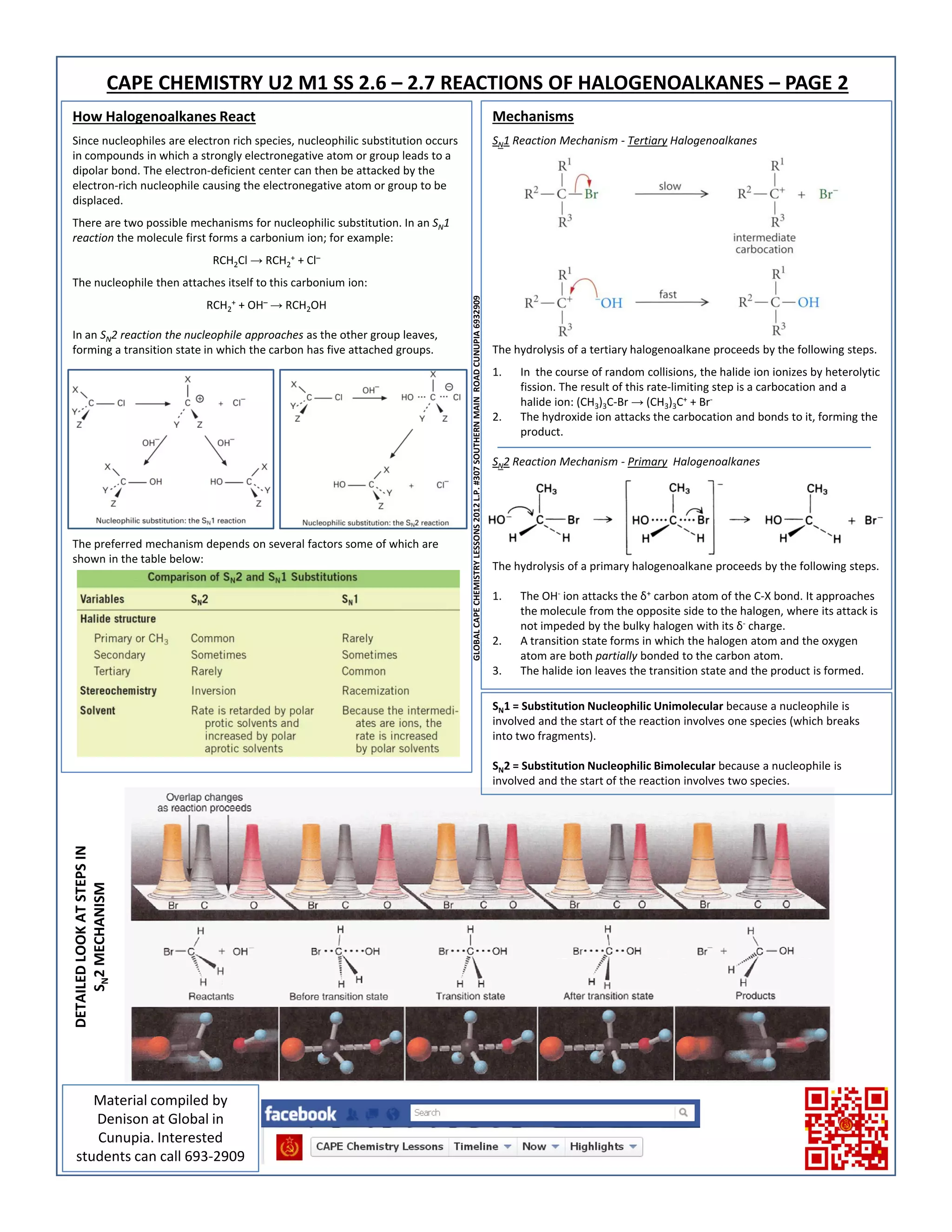 Cape unit 2 chemistry reactions of halogenoalkanes cram sheet | PDF