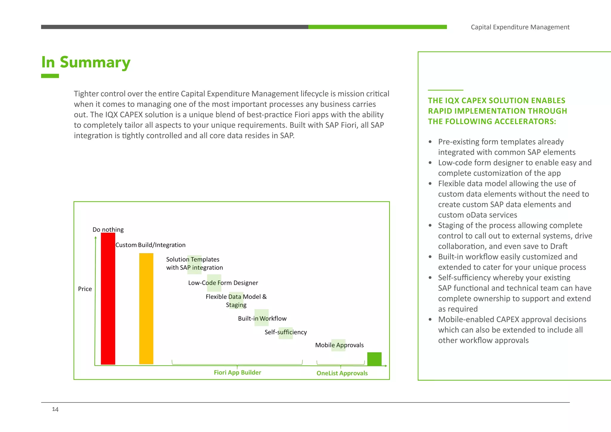 SAP CAPEX Solution: IQX E-Book | PDF