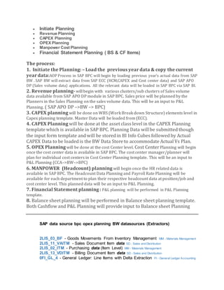 Capex opex | DOCX